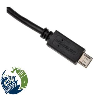 Guía Completa de Cables USB: Tipos, Usos y Compatibilidad - Blog ...